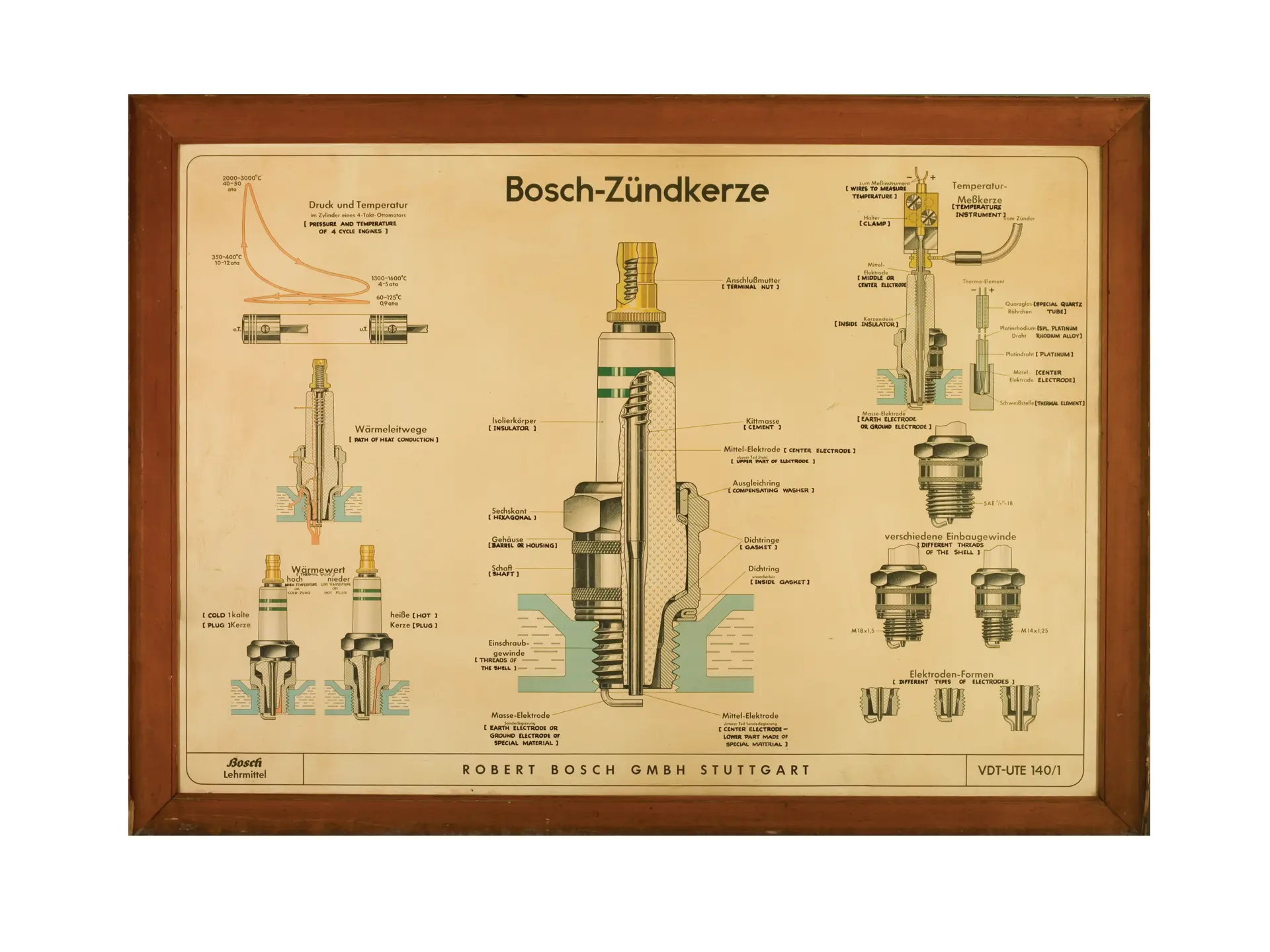Bosch Spark Plug Color Illustration | The Brucker Collection | RM Sotheby's