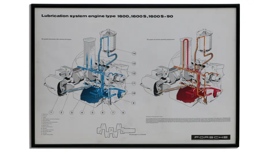 Porsche Workshop Technical Schematics and Cut-Away Framed Posters | The ...