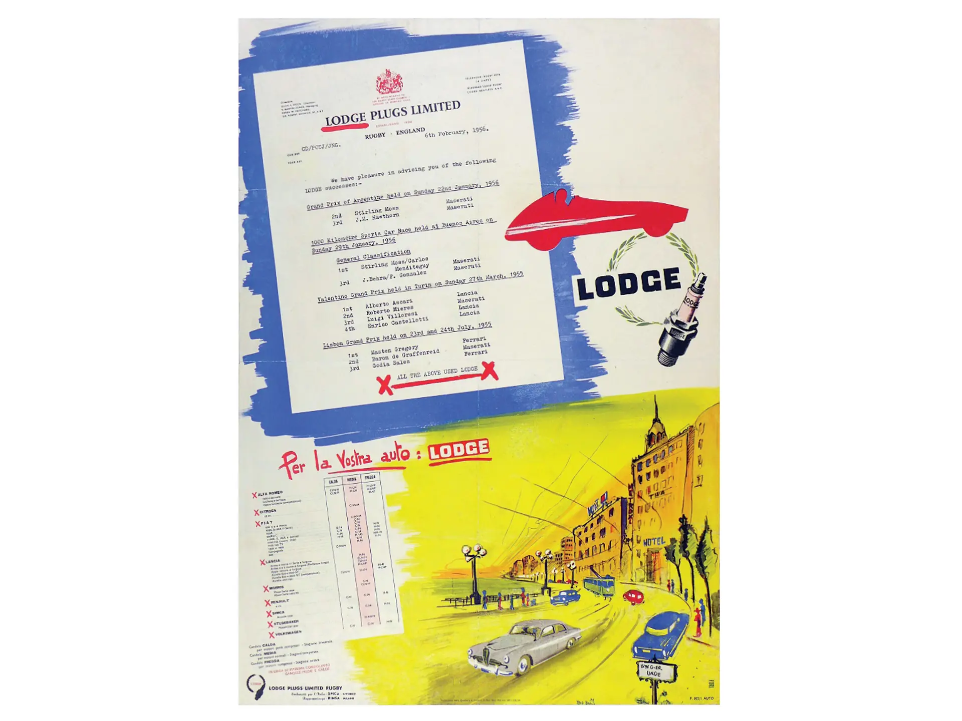 Lodge Plugs Limited Successes, ca. 1956 | Original Racing Posters, 1925 ...