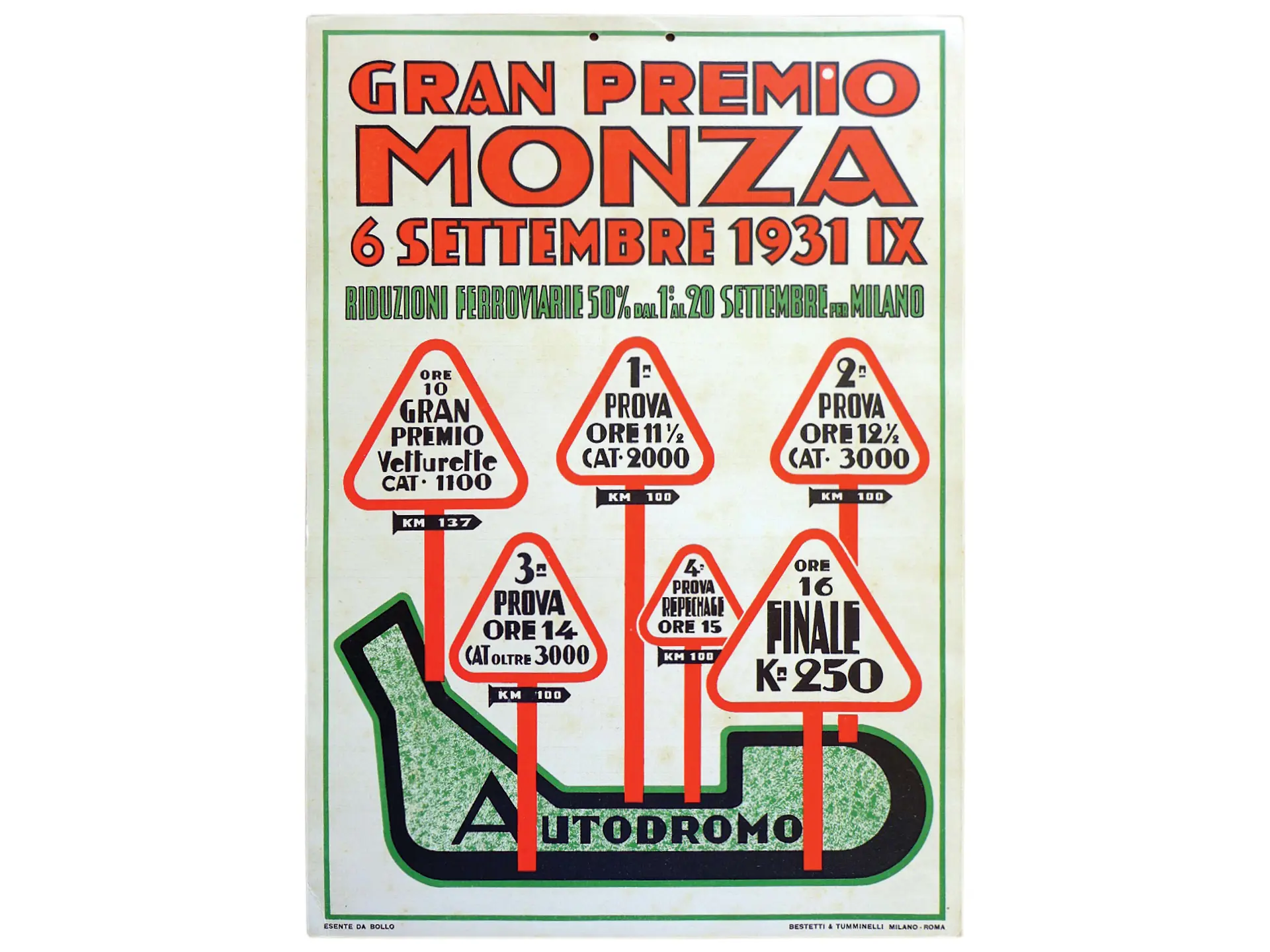 Gran Premio Monza, 1931 | Original Racing Posters, 1925-1972 2020 | RM ...
