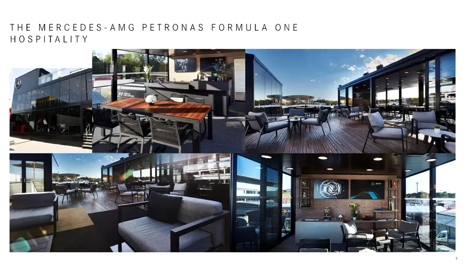 Mercedes-AMG Petronas Formula 1 Race Weekend Experience, 2021 | #Race ...