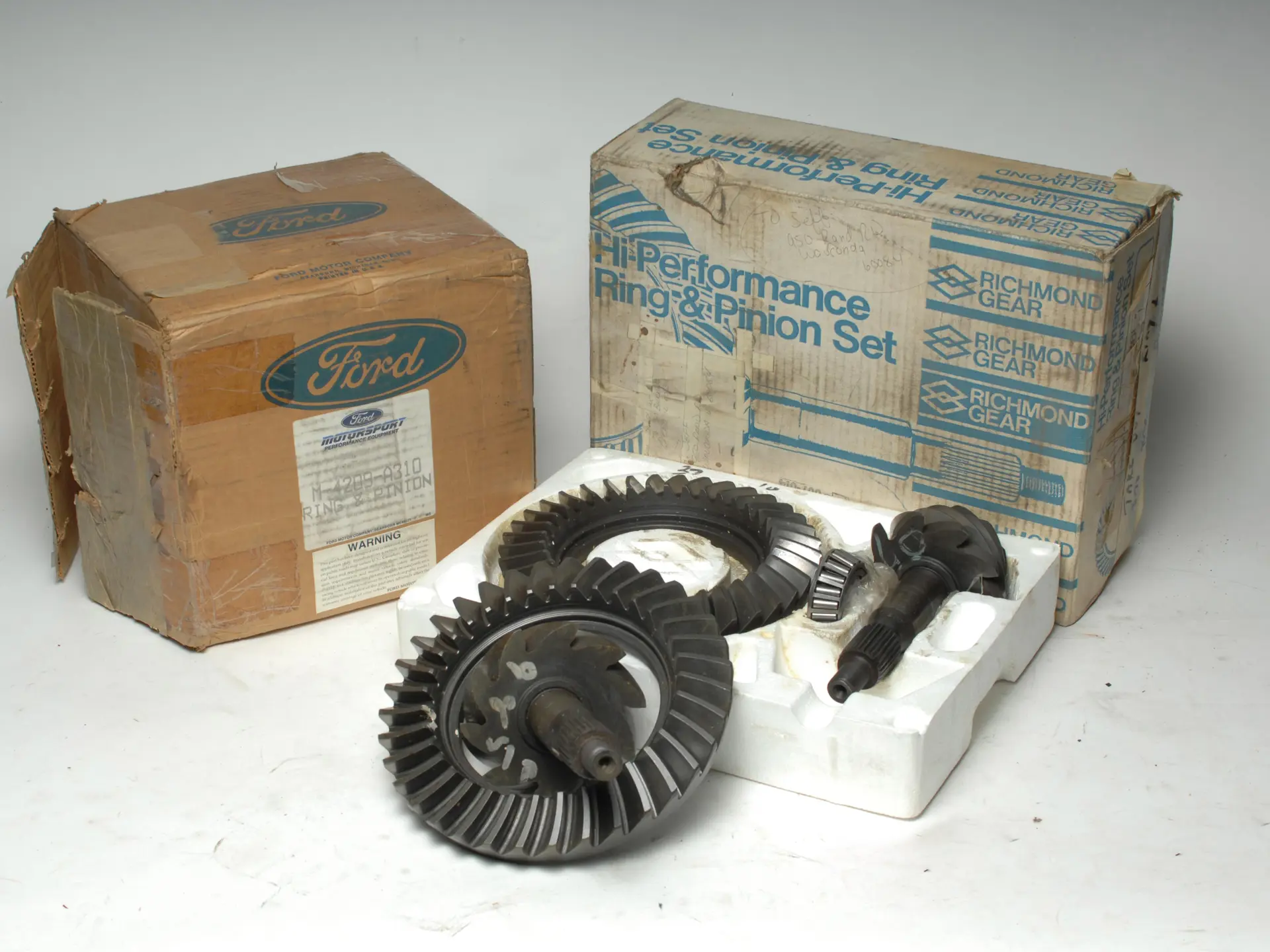 Pinion Gear Sets | Jerry Capizzi's Cappy Collection | RM Sotheby's