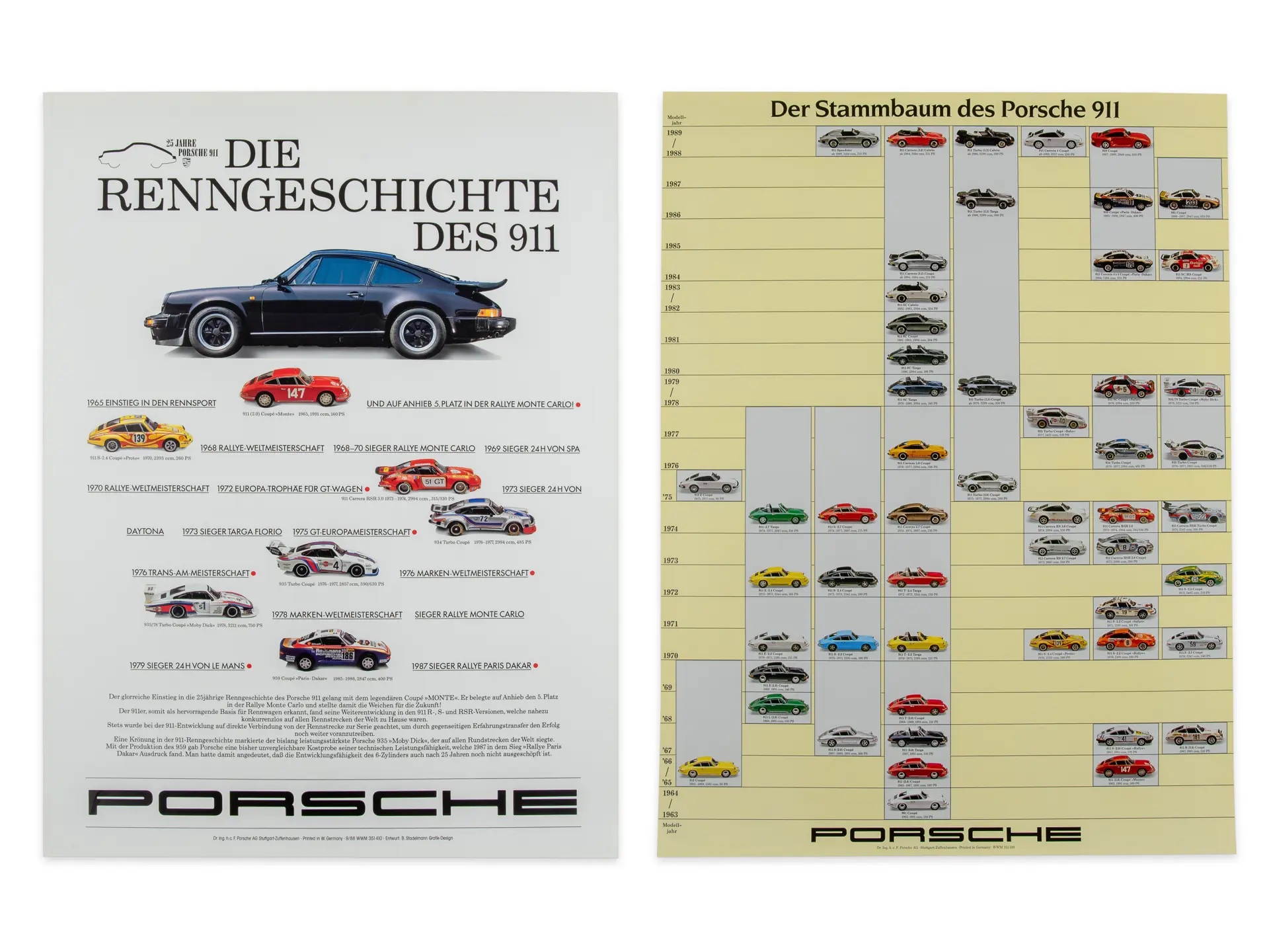 Two Porsche 911 Posters, German | The White Collection | Online | RM ...