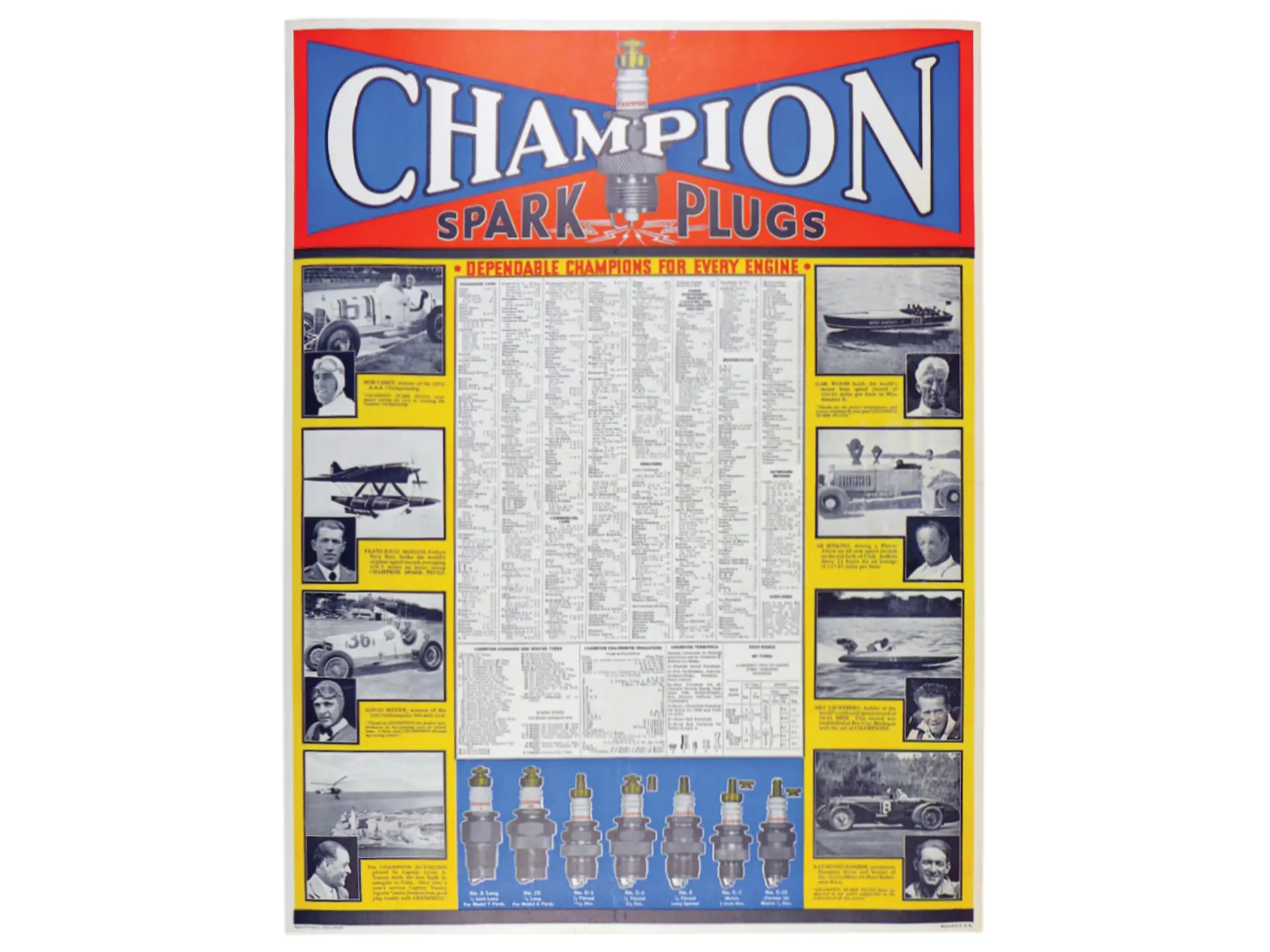 Champion Spark Plugs Chart, 1933 | Original Racing Posters, 1925-1972 ...