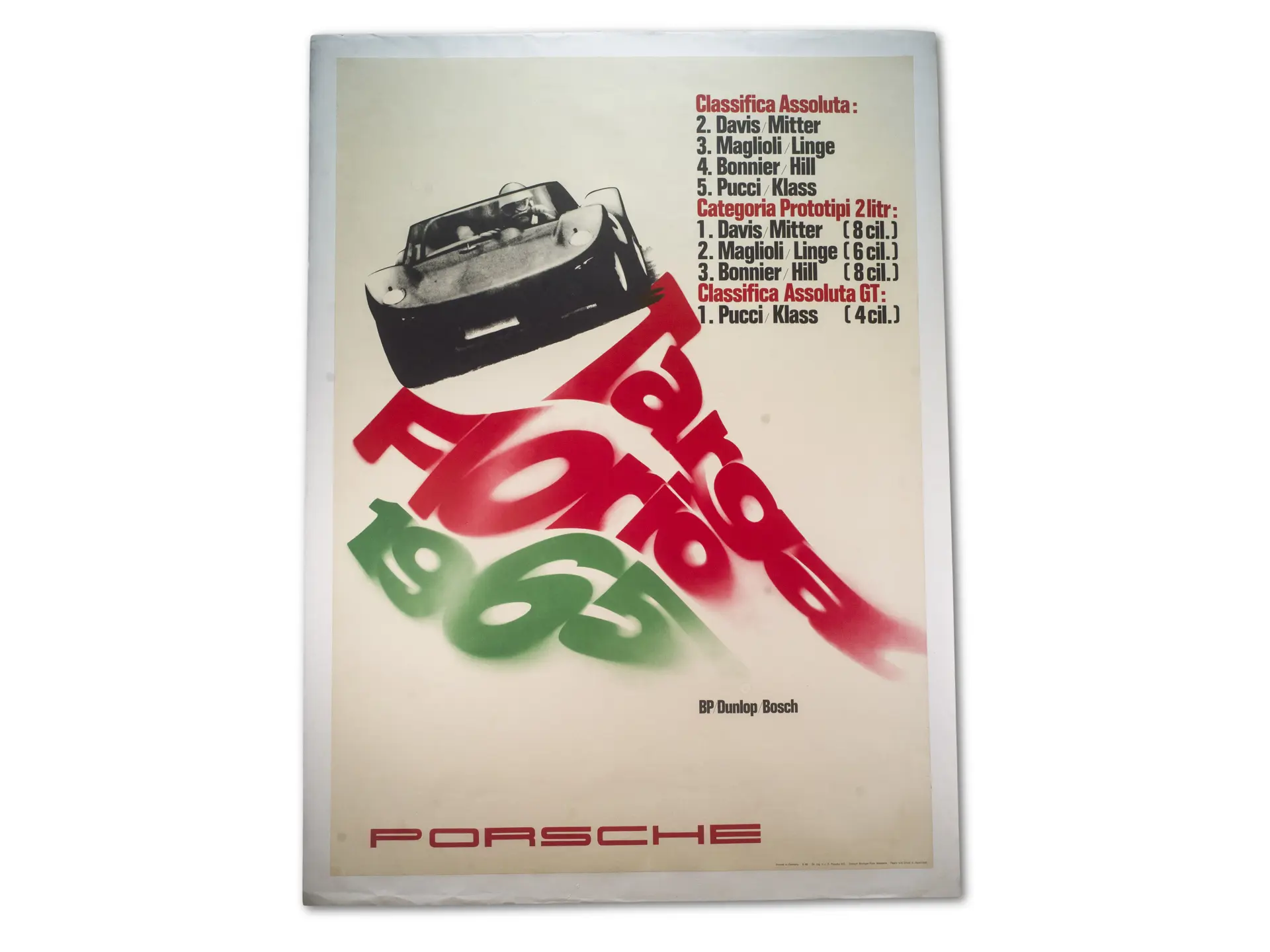 Targa Florio, 1965 | A Lifetime of Porsche Memorabilia, Part I | RM ...