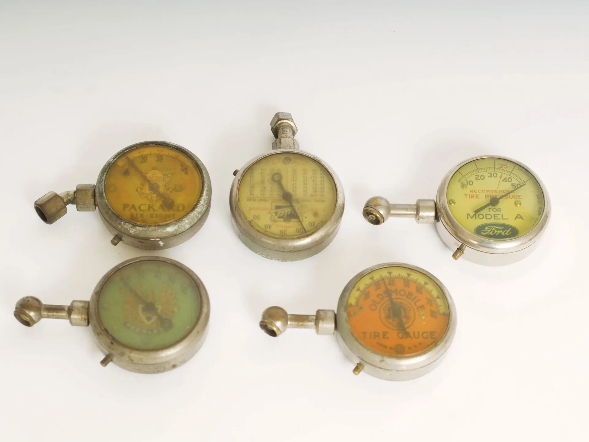 Vintage Pressure Gauges | The Al Wiseman Collection | RM Sotheby's