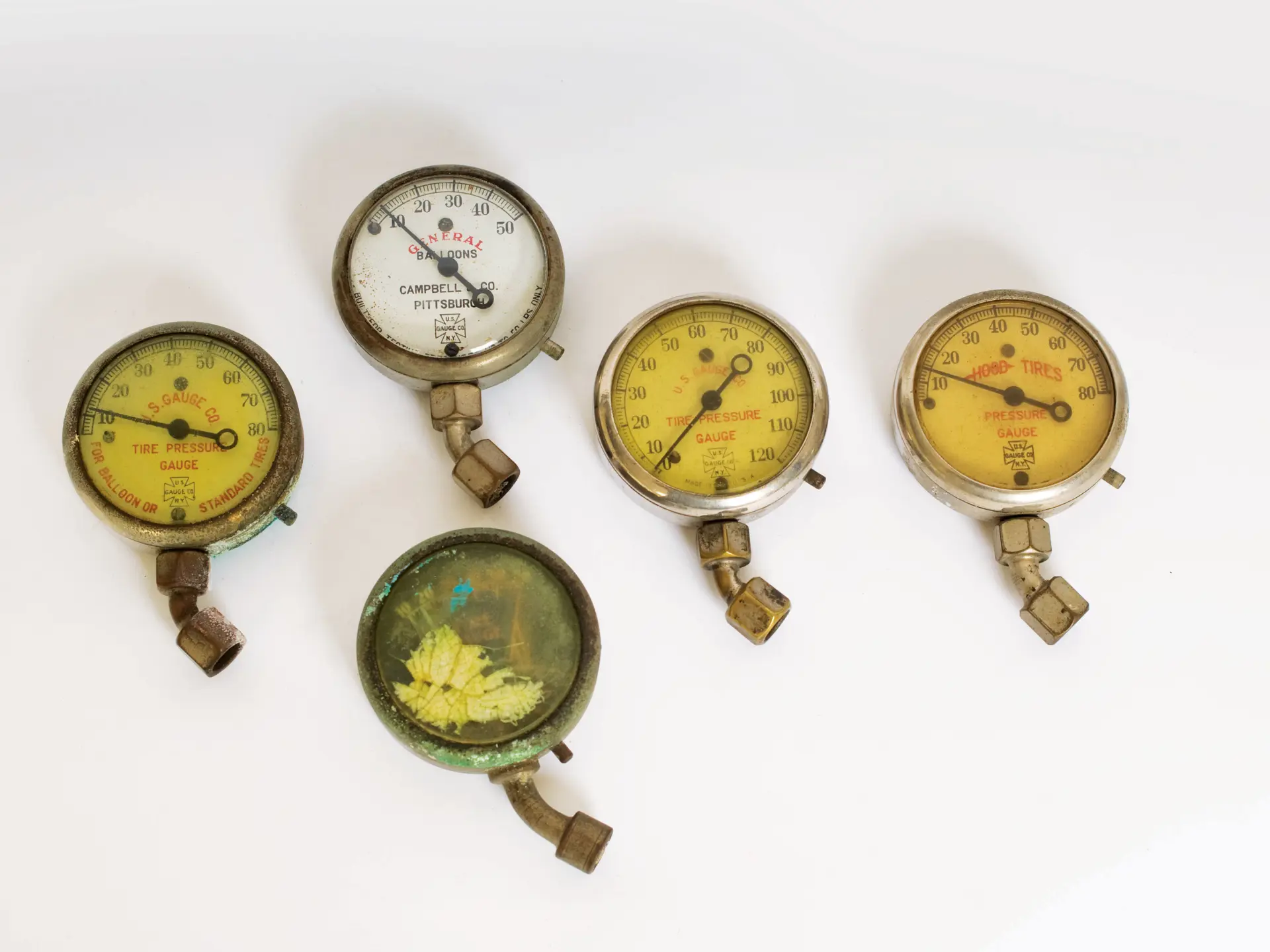 Vintage Pressure Gauges | The Al Wiseman Collection | RM Sotheby's