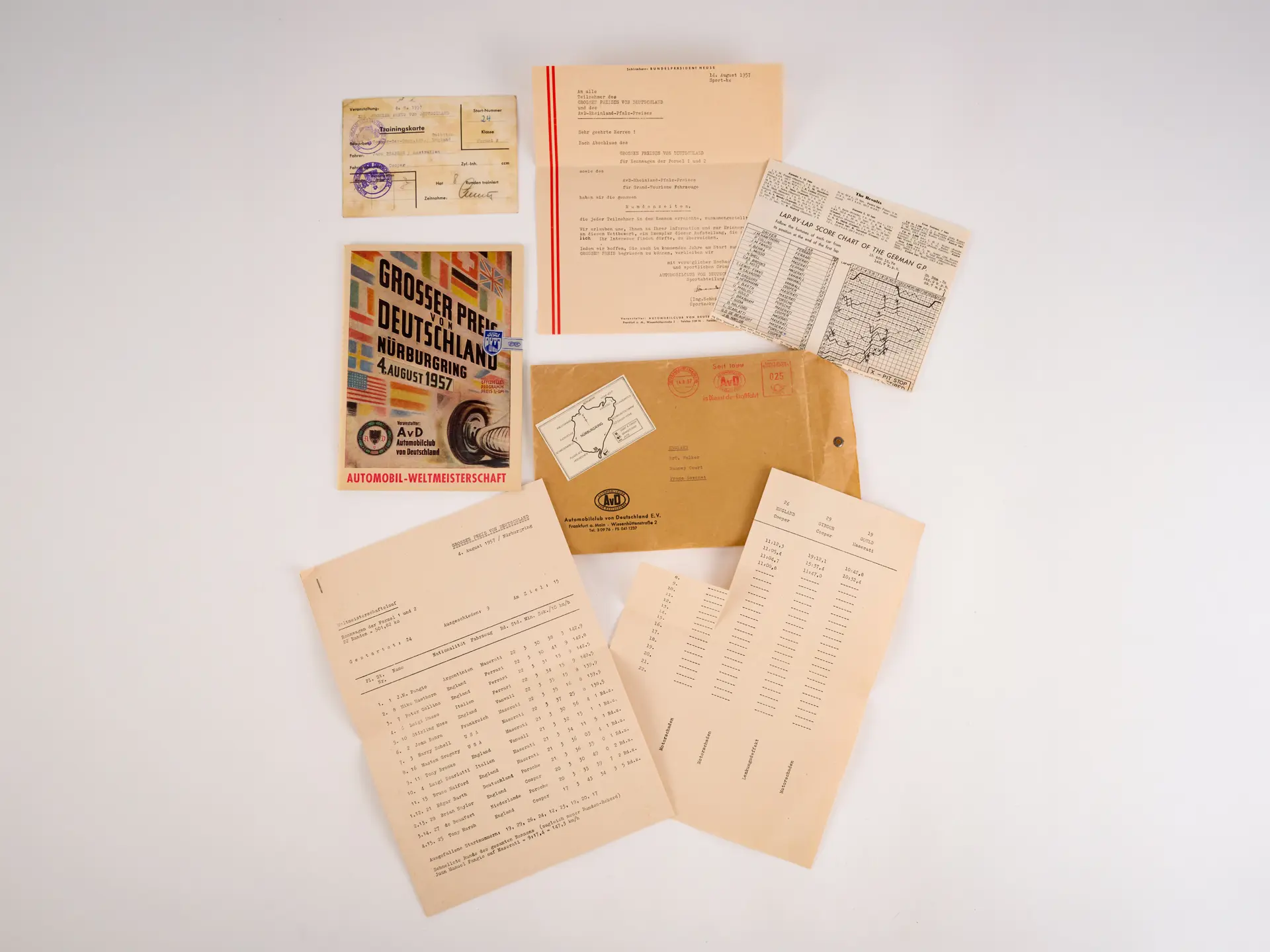 1957 German Grand Prix Sealed Race Programme, Entry Forms, Lap Charts ...