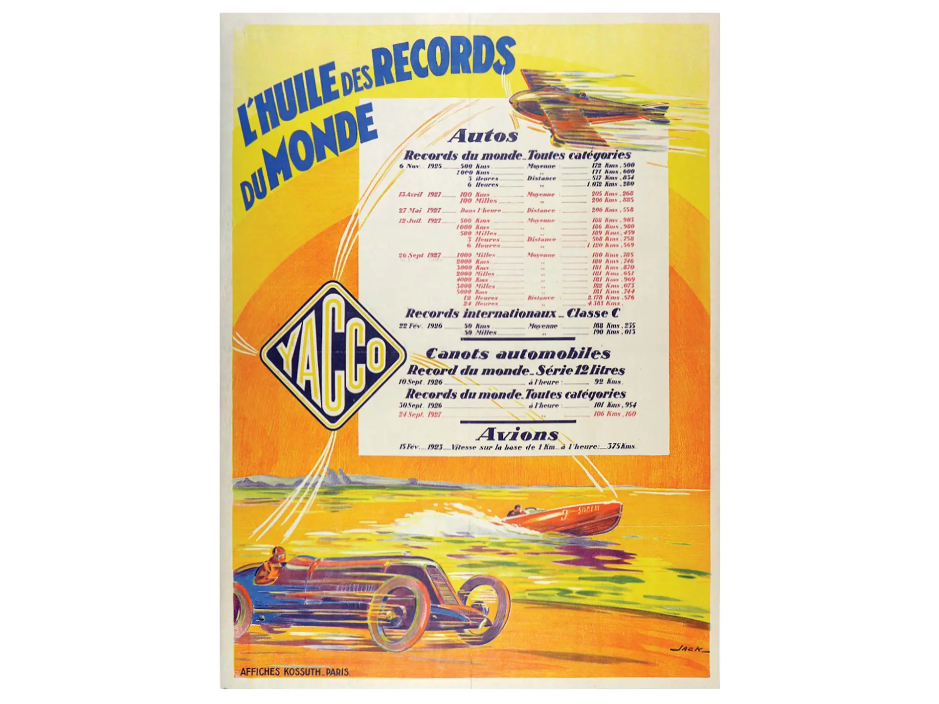 Yacco, The Oil of World Records, 1927 | Original Racing Posters, 1925 ...