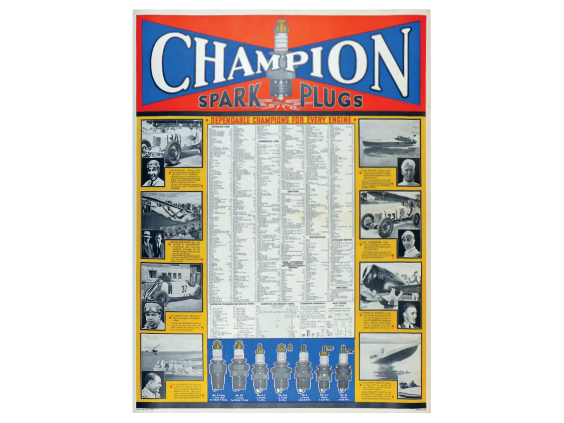 Champion Spark Plugs Chart, 1932 | Original Racing Posters, 1925-1972 2020 | RM Sotheby's