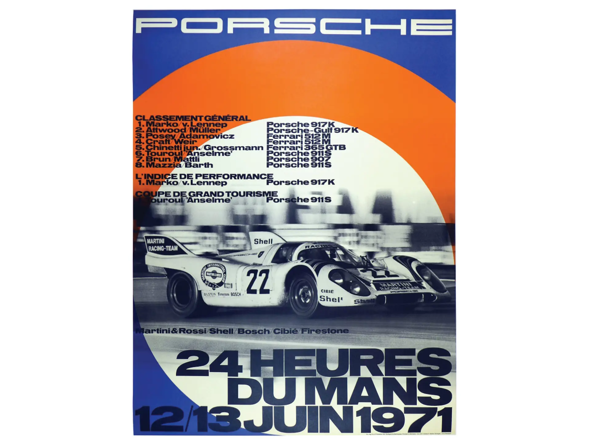 24 Hours of Le Mans, 1971 | Classic & Rare Porsche Posters | RM Sotheby's