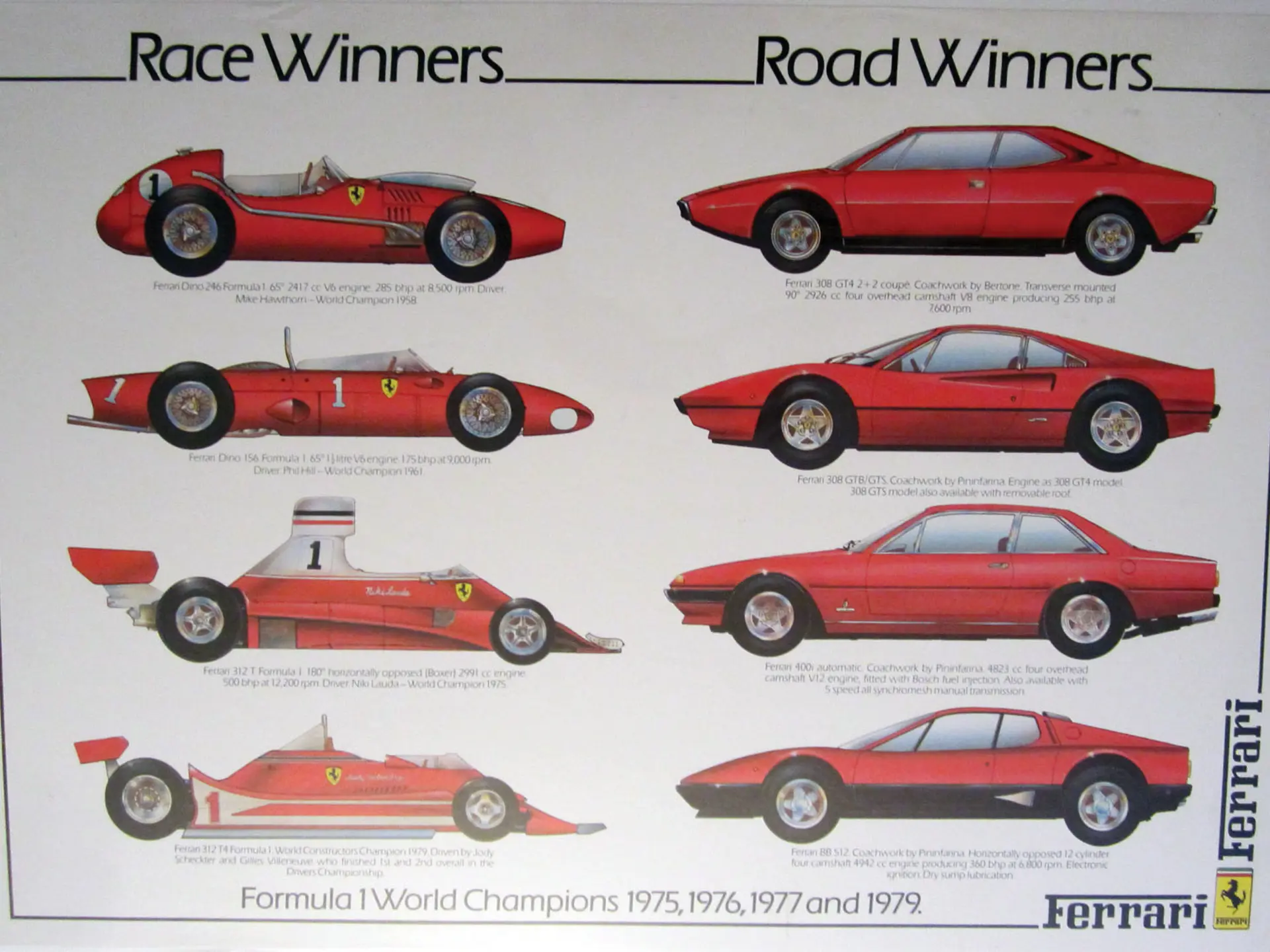 Ferrari, Race Winners, Road Winners (19.5" x 27") | California 2013 ...