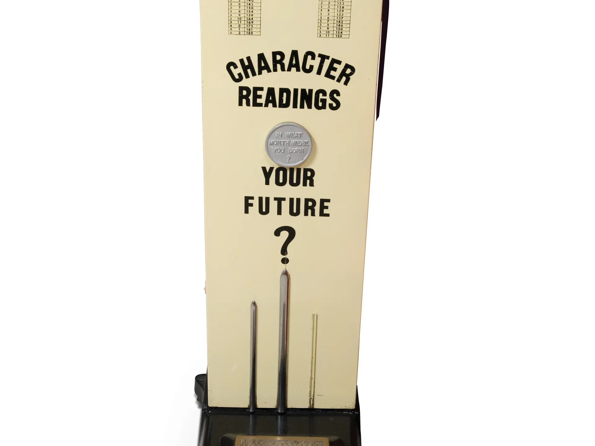 Vintage Penny Arcade Weight and Fortune Teller | The Astor Collection ...