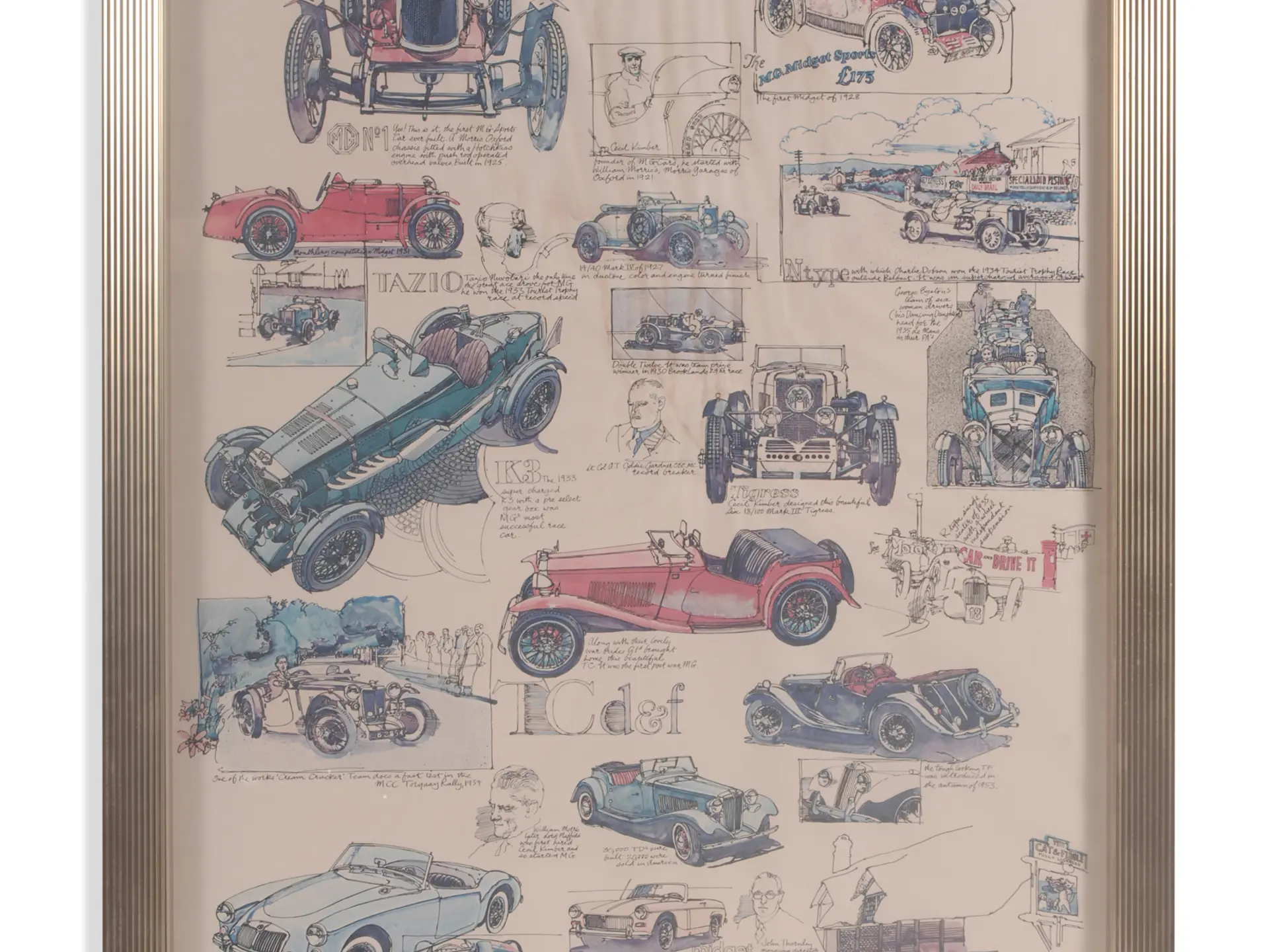 FRAMED MG POSTERS | The Ponder Collection | RM Sotheby's
