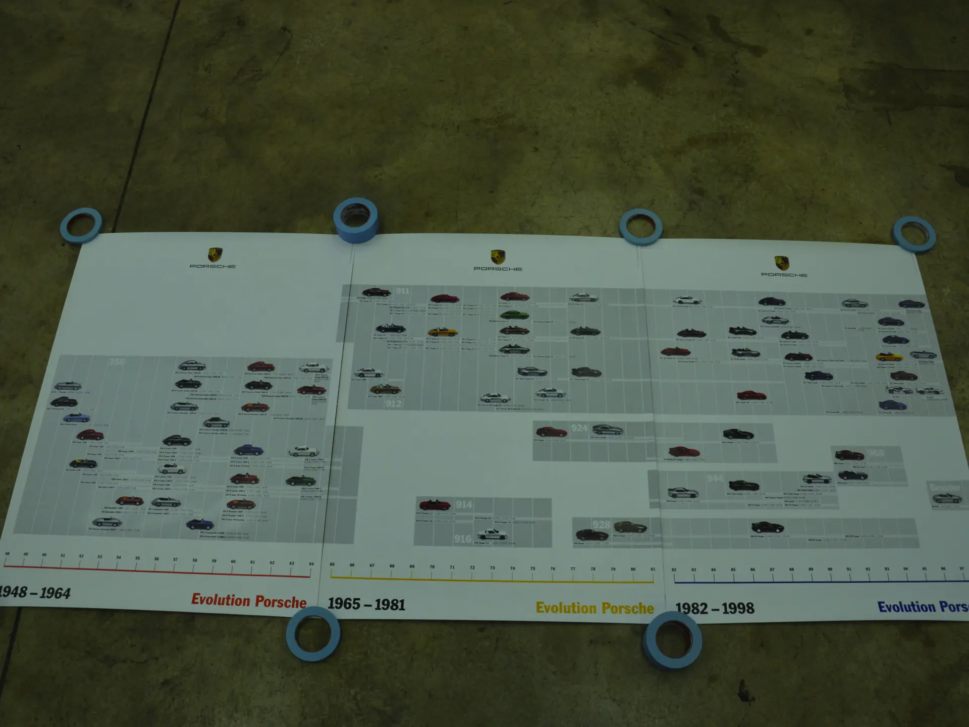 The evolution of Porsche three panel posters | Auburn Fall 2017 | RM ...
